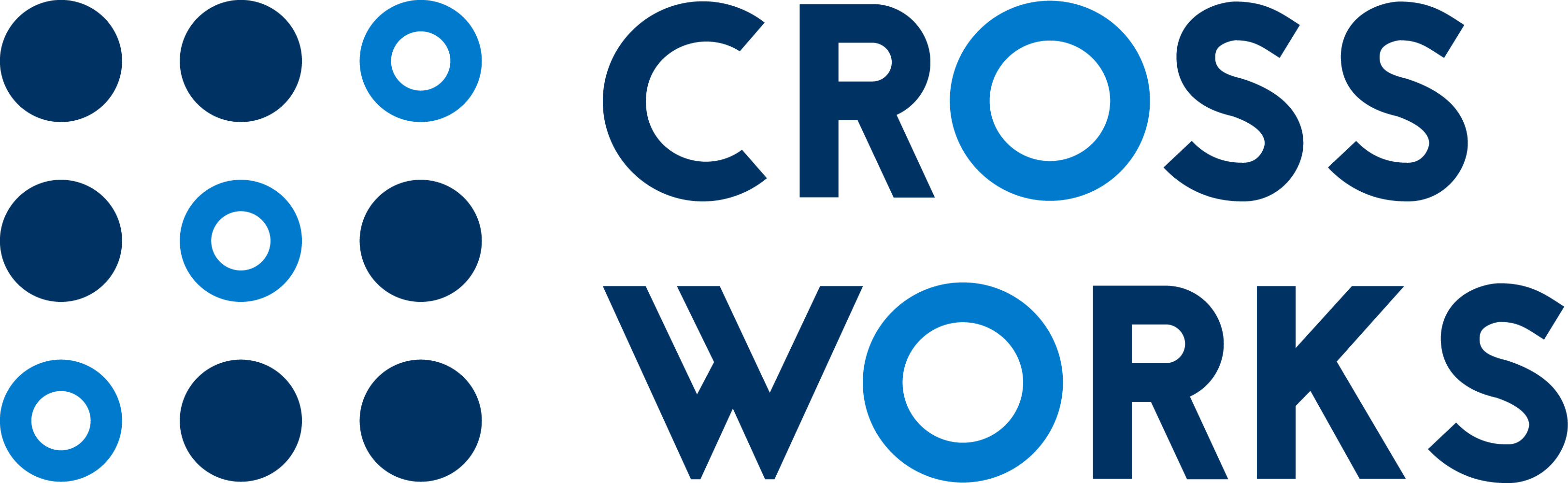 Quick-Scan: Process analysis | Cross Works